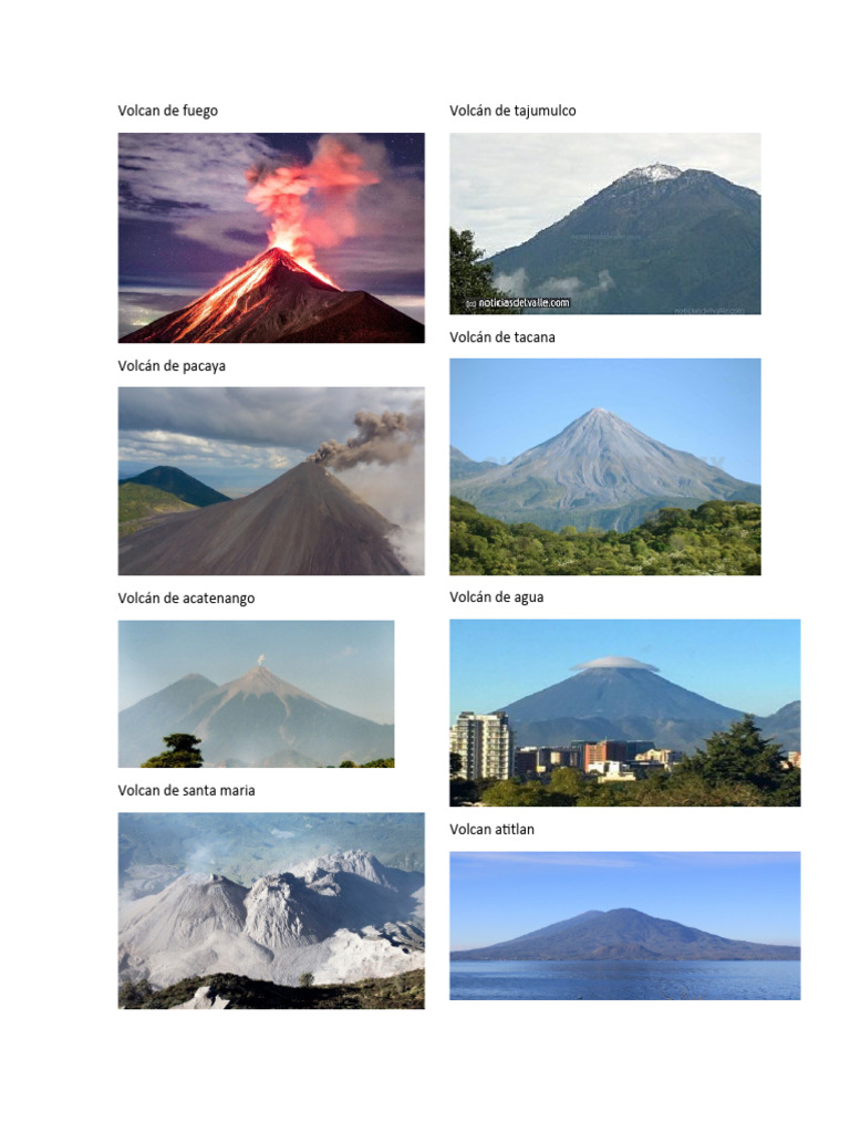 Volcanes de Guatemala | PDF
