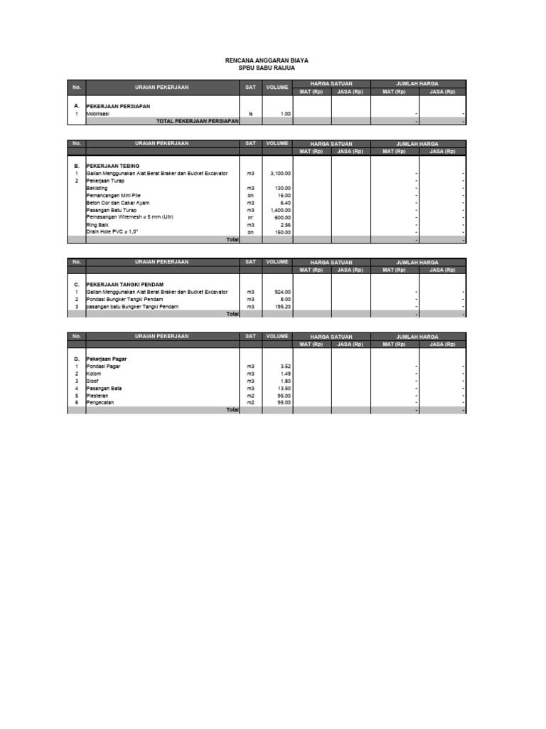 Rab Tebing Spbu Sabu 1 | PDF