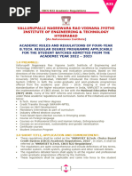 VTU Activity Points for Degree | PDF | Academic Degree