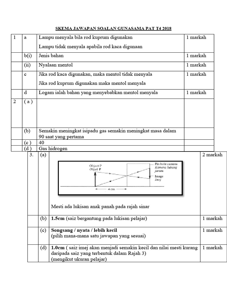 SKEMA JAWAPAN SOALan | PDF