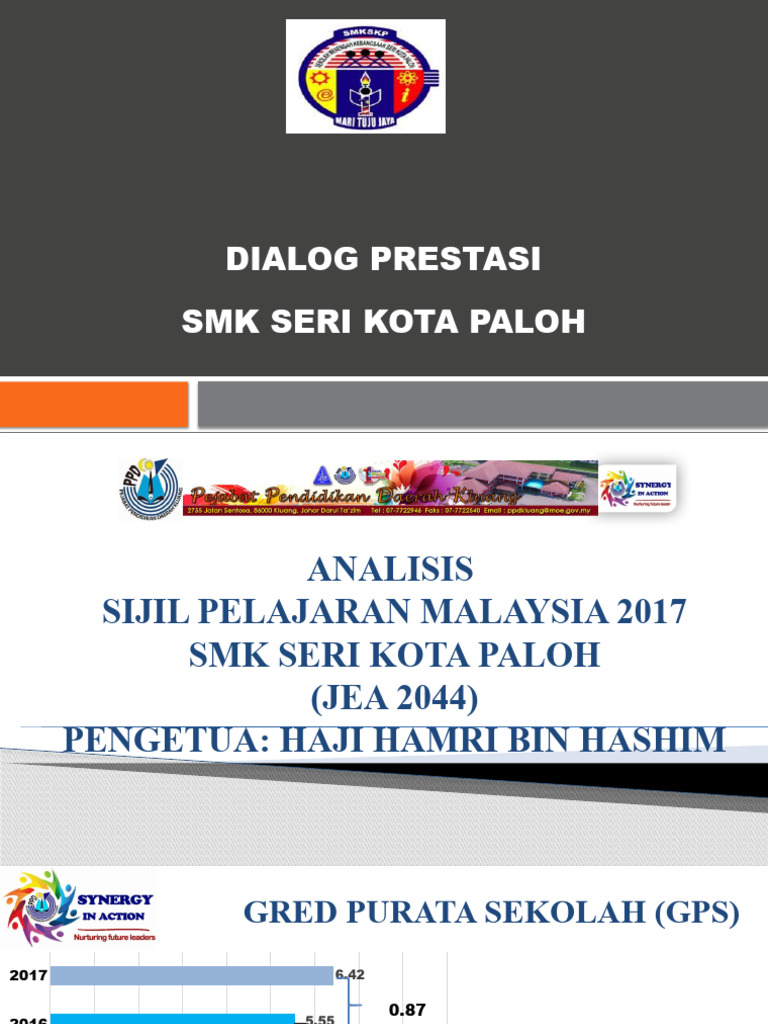 Dialog Prestasi Analisis & Post Mortem SPM 2017 | PDF