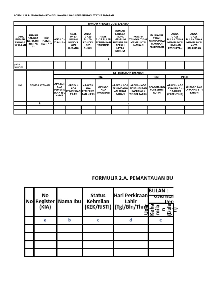 Form 1,2A, 2B, 2C, 3A, 3B, Form Bantu | PDF