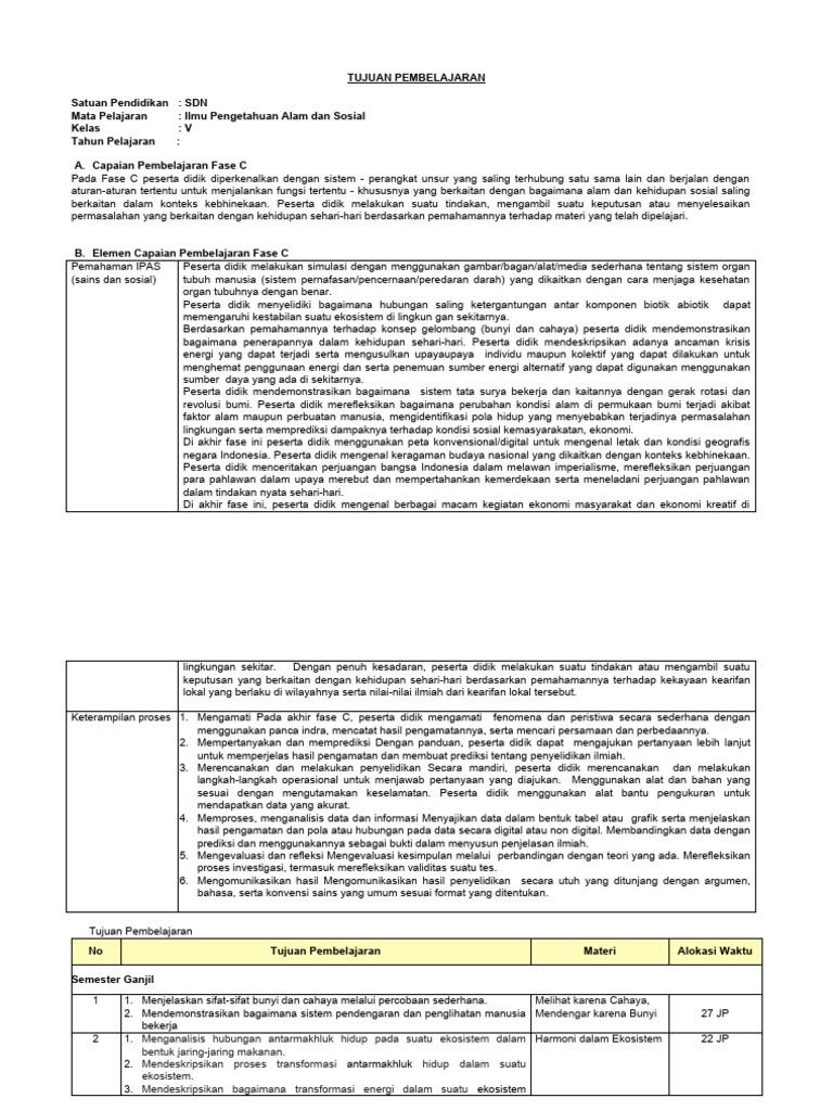 Tujuan Pembelajaran Ipas Kelas 5 | PDF