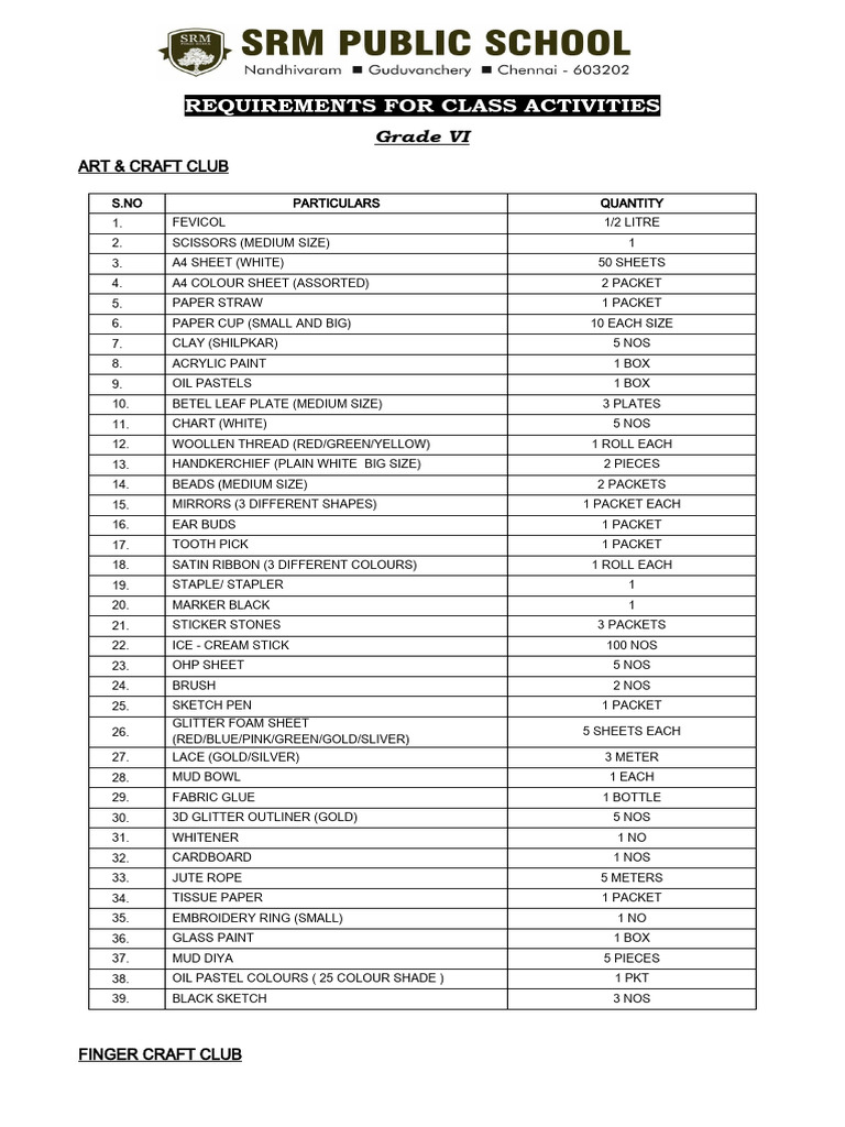 Grade 6 Doc For Exams | PDF