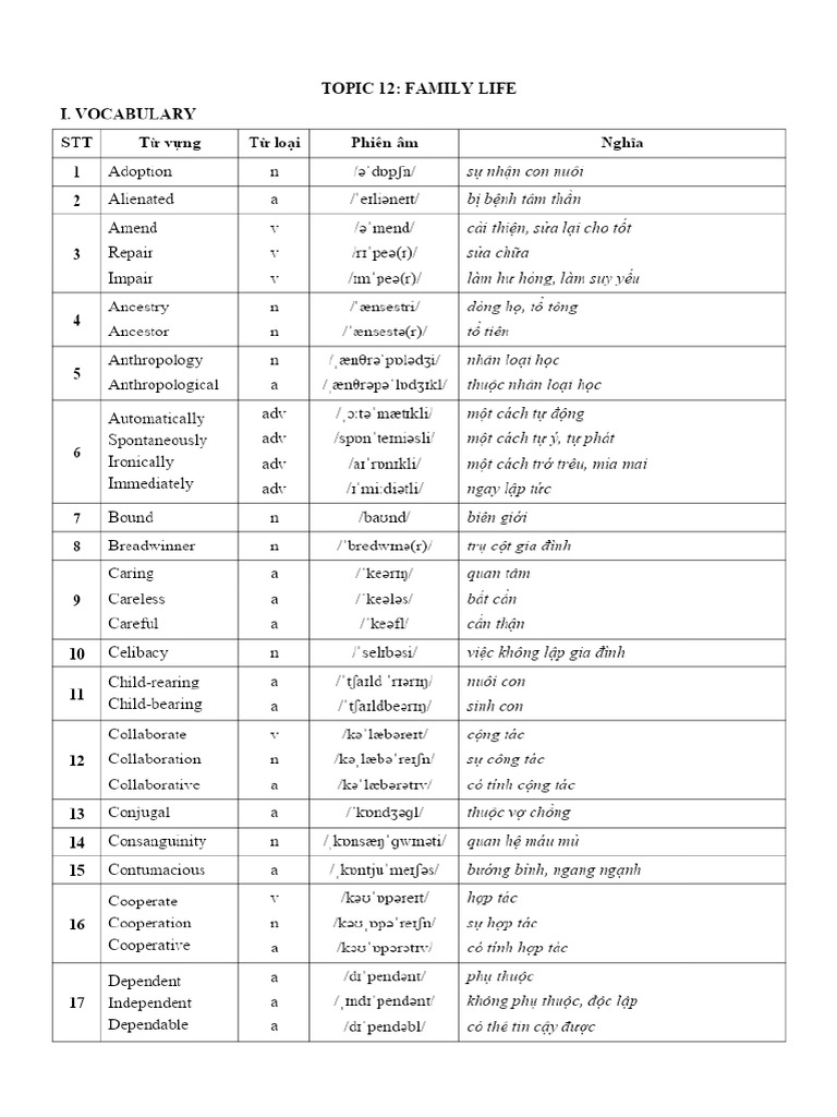 Topic 12 Family Lifedocx - 1600 - PDF - Gdrive.vip | PDF