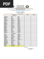 Administrative Officer II Exam Guide | PDF | Appropriations Bill ...