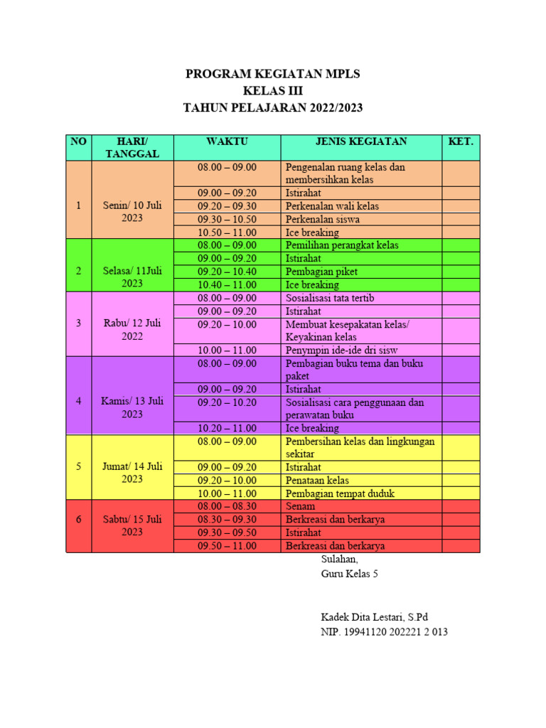 Program Kegiatan MPLS | PDF