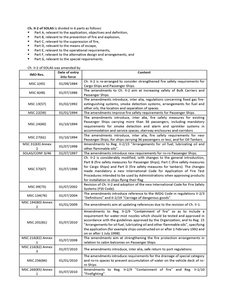 More Info SOLAS 1974 - Ch. II-2 | PDF | Firefighting | Ships