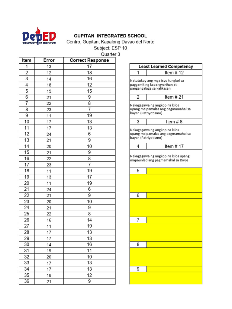 Esp LLC | PDF