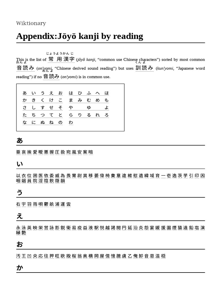 Jōyō Kanji Reading | PDF