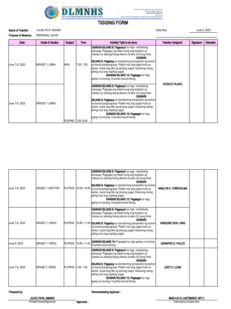 Tigging Forms Amano | PDF
