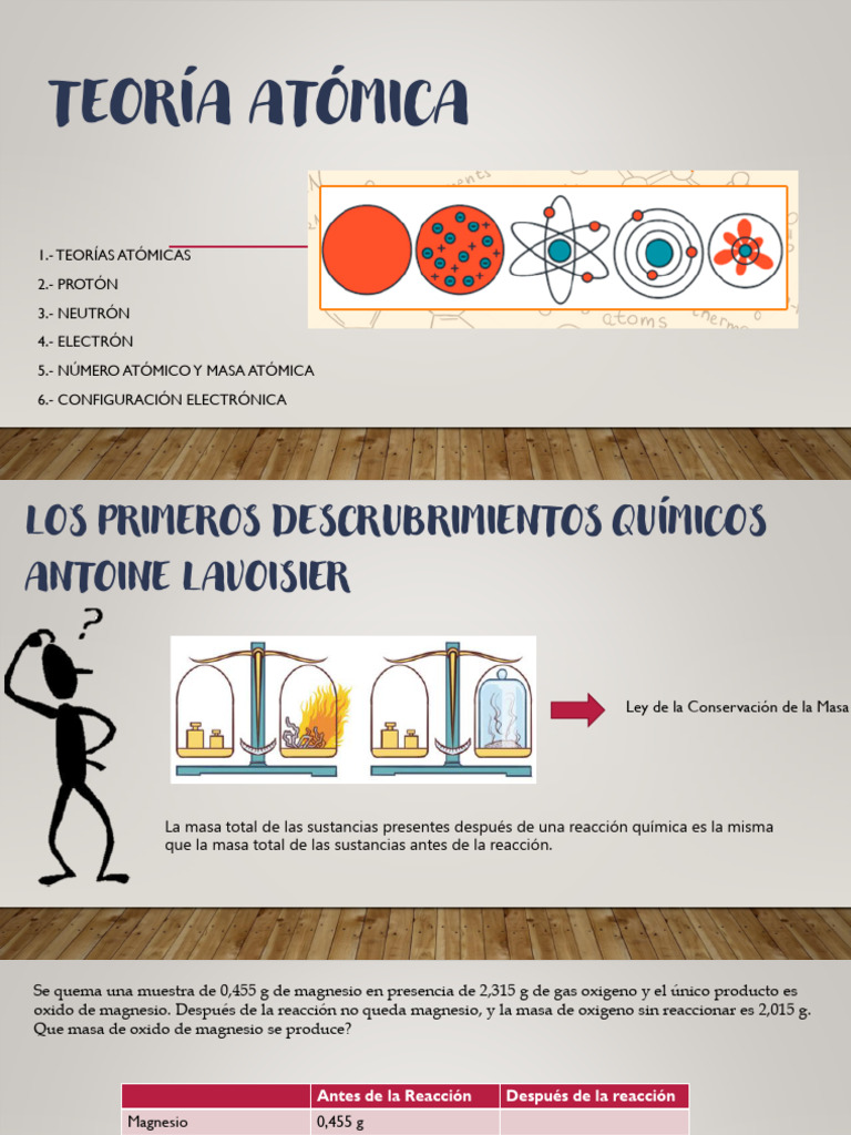 Teoria Atómica - Teorias y Átomo | PDF | Átomos | Núcleo atómico