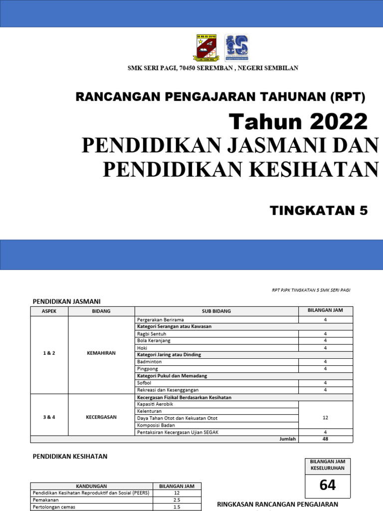 RPT PJK T5 2022 | PDF