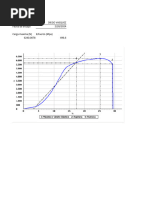 Rbz Exchange Rates 2024 | PDF