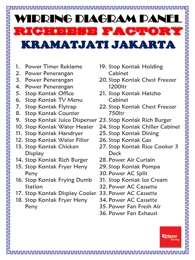 Wirring Diagram Panel MDP - RF Kramat Jati | PDF