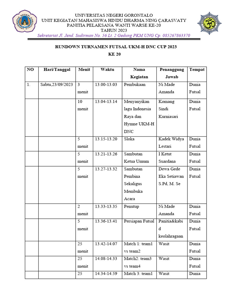 RUNDOWN TURNAMEN FUTSAL Sesuai Hasil Rapat | PDF