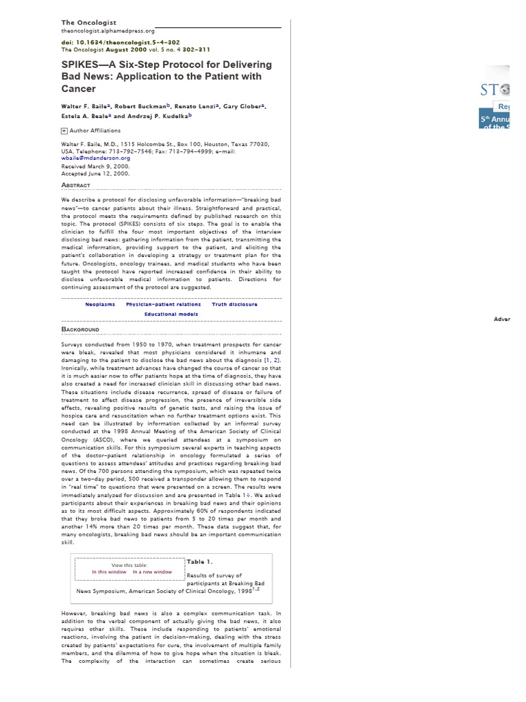 SPIKES Six-Step Protocol For Delivering Bad News - Application To The ...