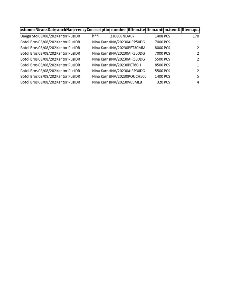 Test Botol 20230804080950 | PDF