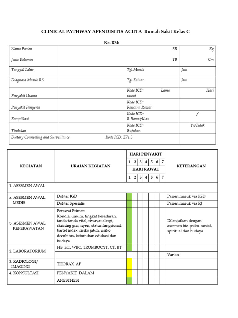 Clinical Pathway Apendisitis Acuta Rumah Sakit Kelas C: No. RM | PDF