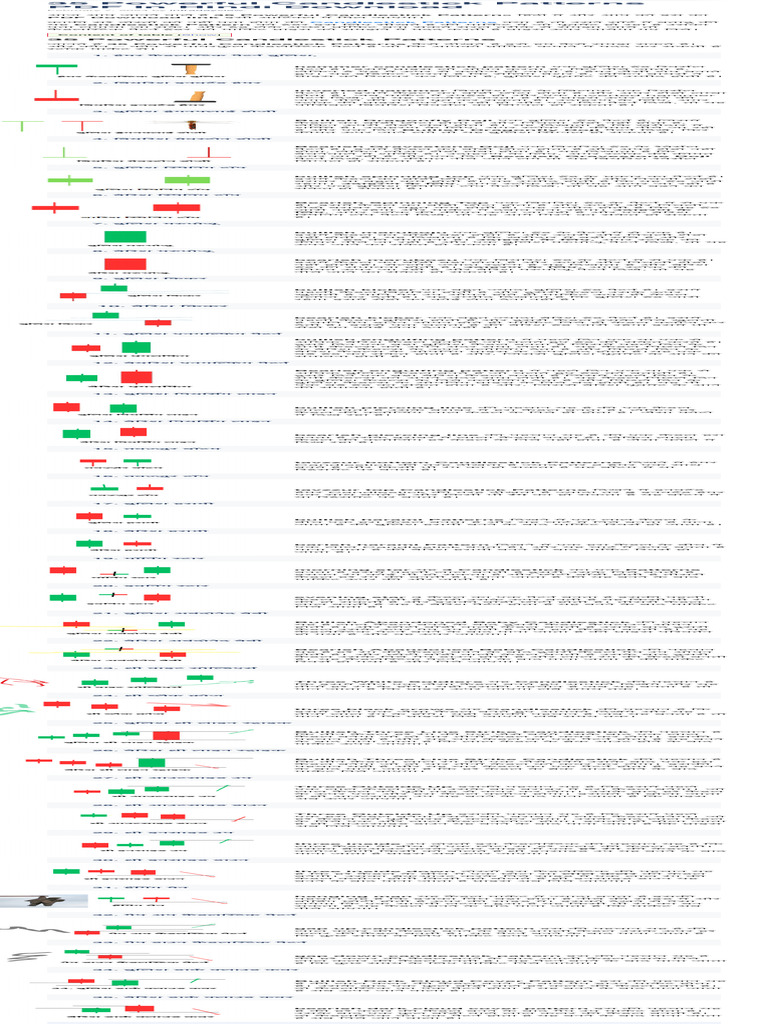 35 Powerful Candlestick Patterns PDF in Hindi Download Intraday | PDF