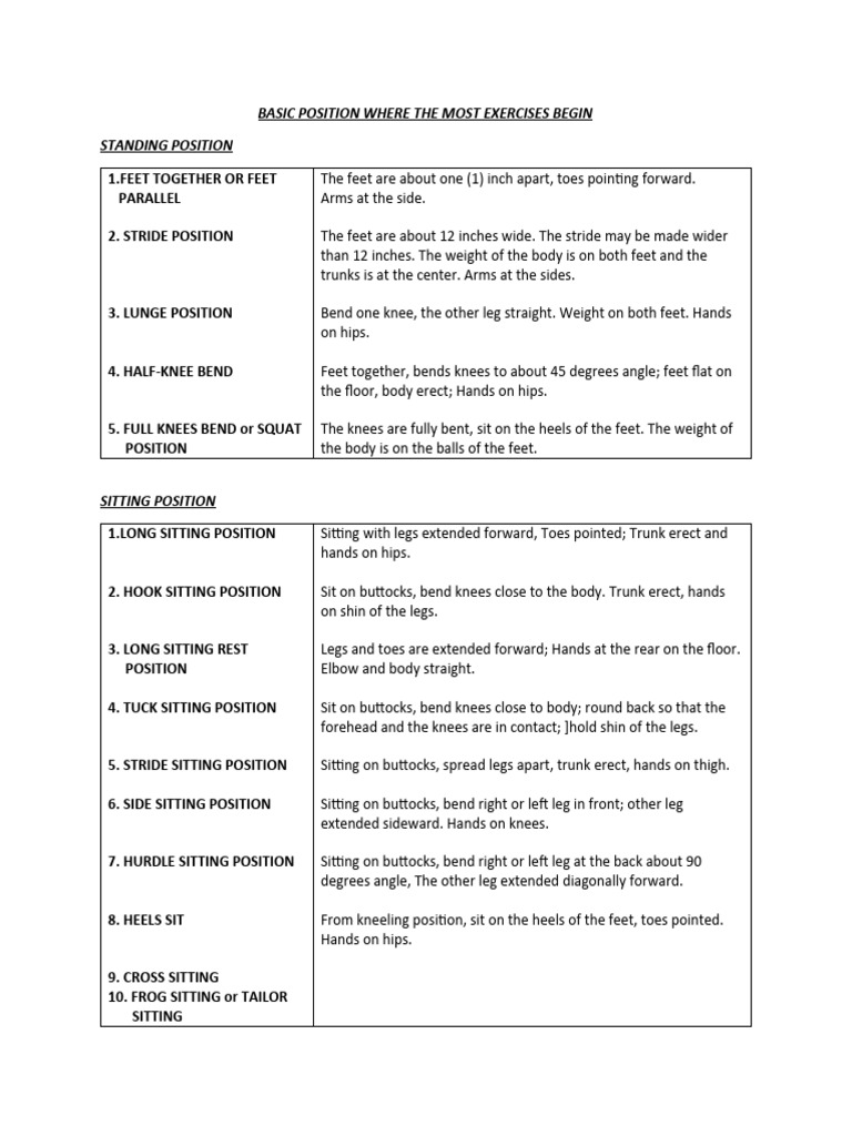 Basic Position Where The Most Exercises Begin | PDF | Foot