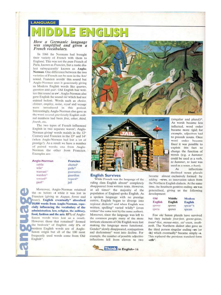 Middle English Think in English Magazine N29 | PDF