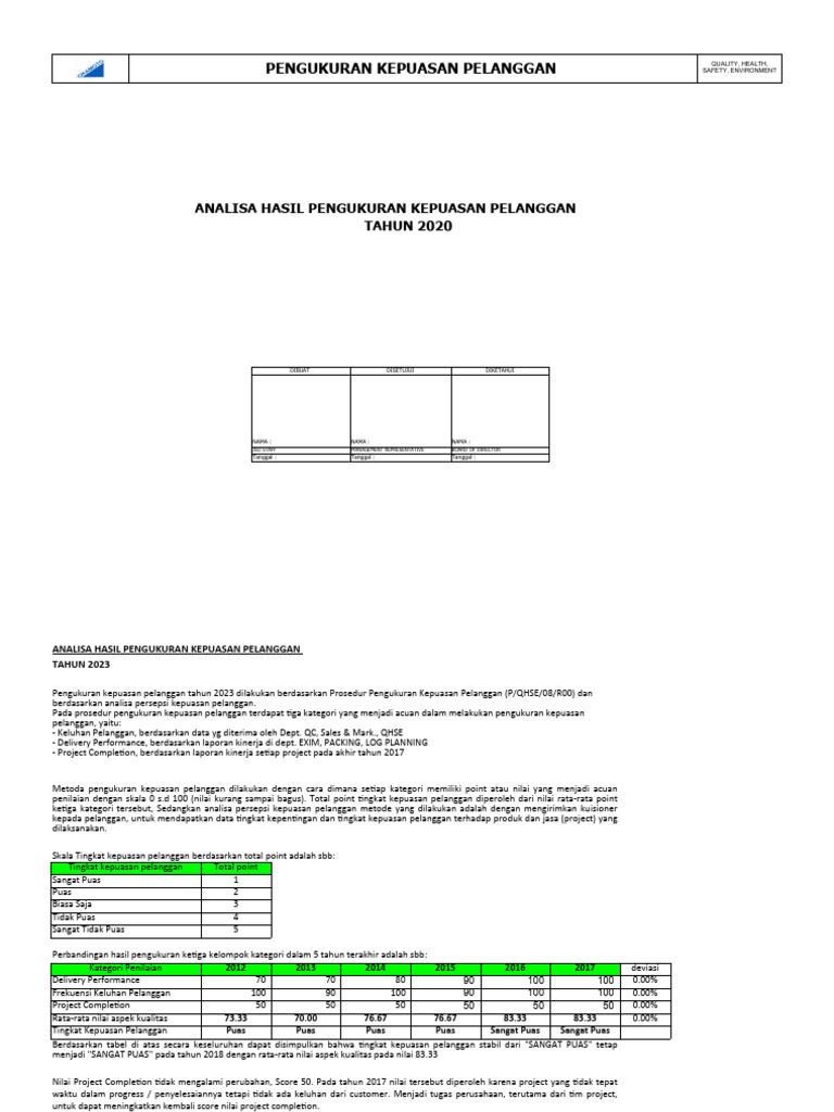 Analisis Kepuasan Pelanggan 2023 | PDF