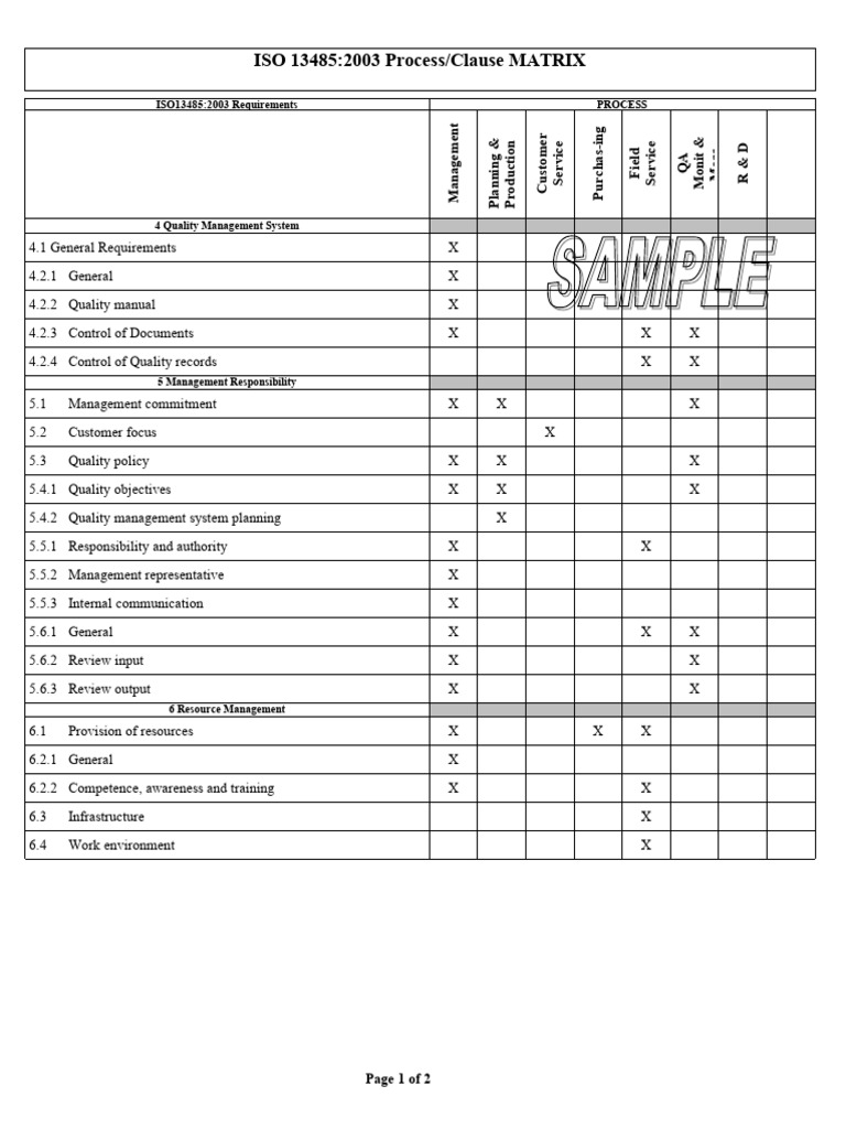 ISO 13485 Process Matrix | PDF | Quality Assurance | Verification And ...