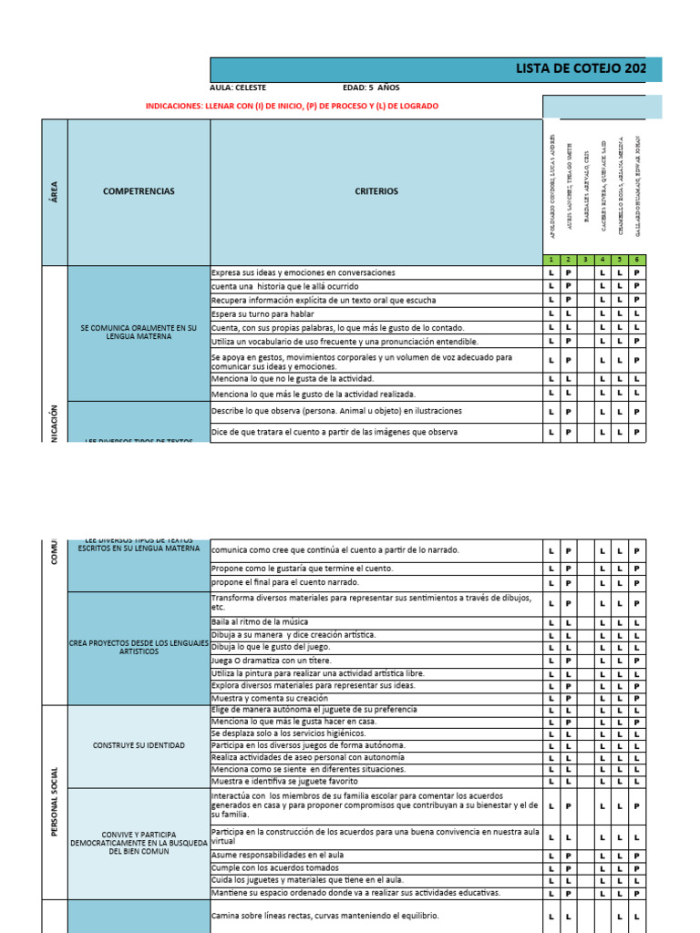 Lista de Cotejo Celeste 2022 | PDF