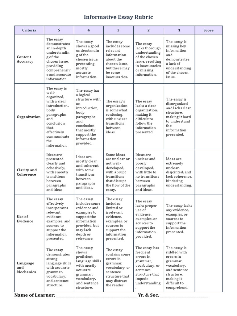 Informative Essay Rubric | Download Free PDF | Vocabulary | Learning