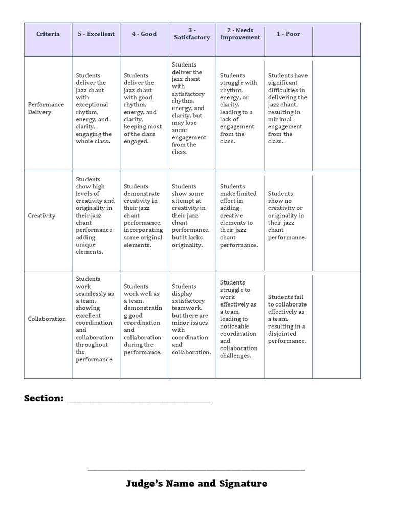 Jazz Chant Rubric | PDF | Musicology