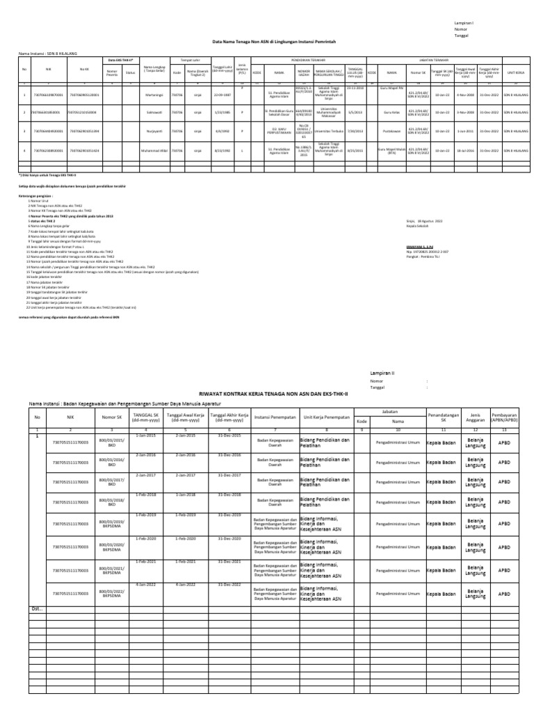 Pendataan Tenaga Non ASN Dan eks-THK-II - Kirim | PDF