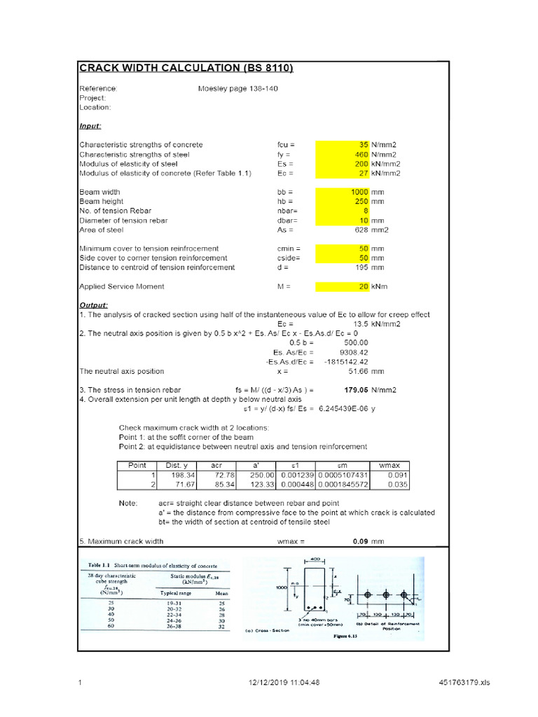 Crack Width Calc BS 8110 | PDF