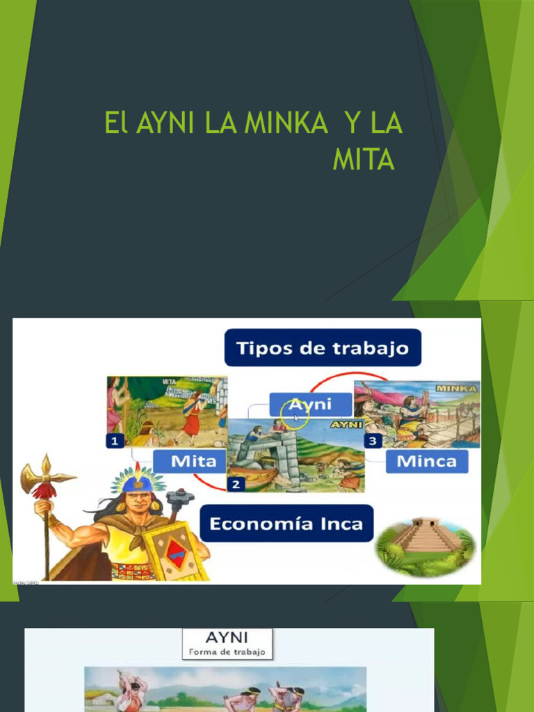 El AYNI LA MINKA Y LA MITA | PDF