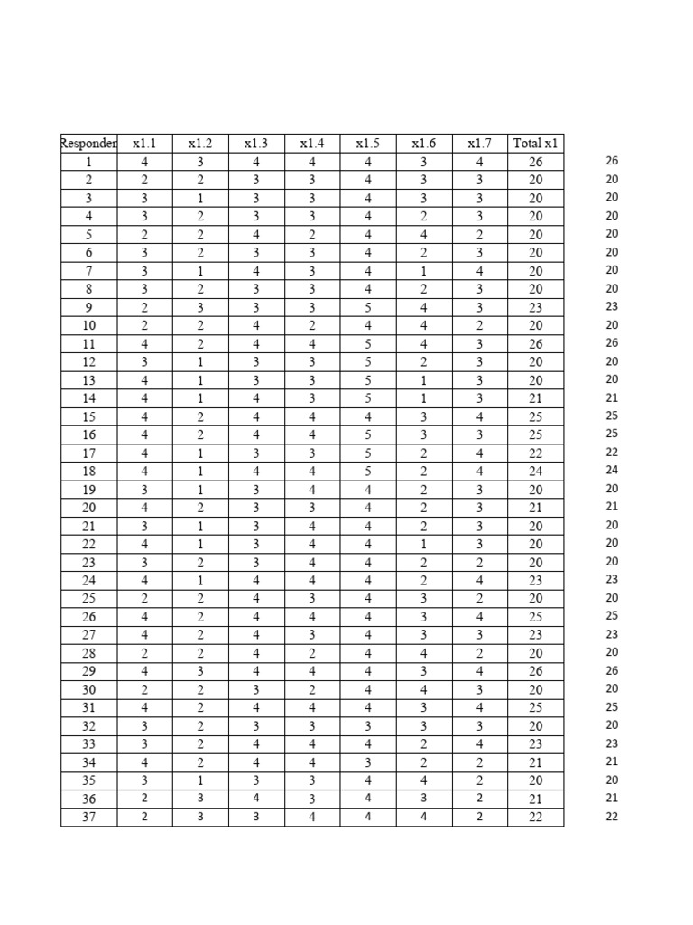 Contoh HASIL KUISONER TERBARU | PDF