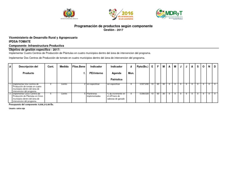 Programacion Componente Infraestructura | PDF