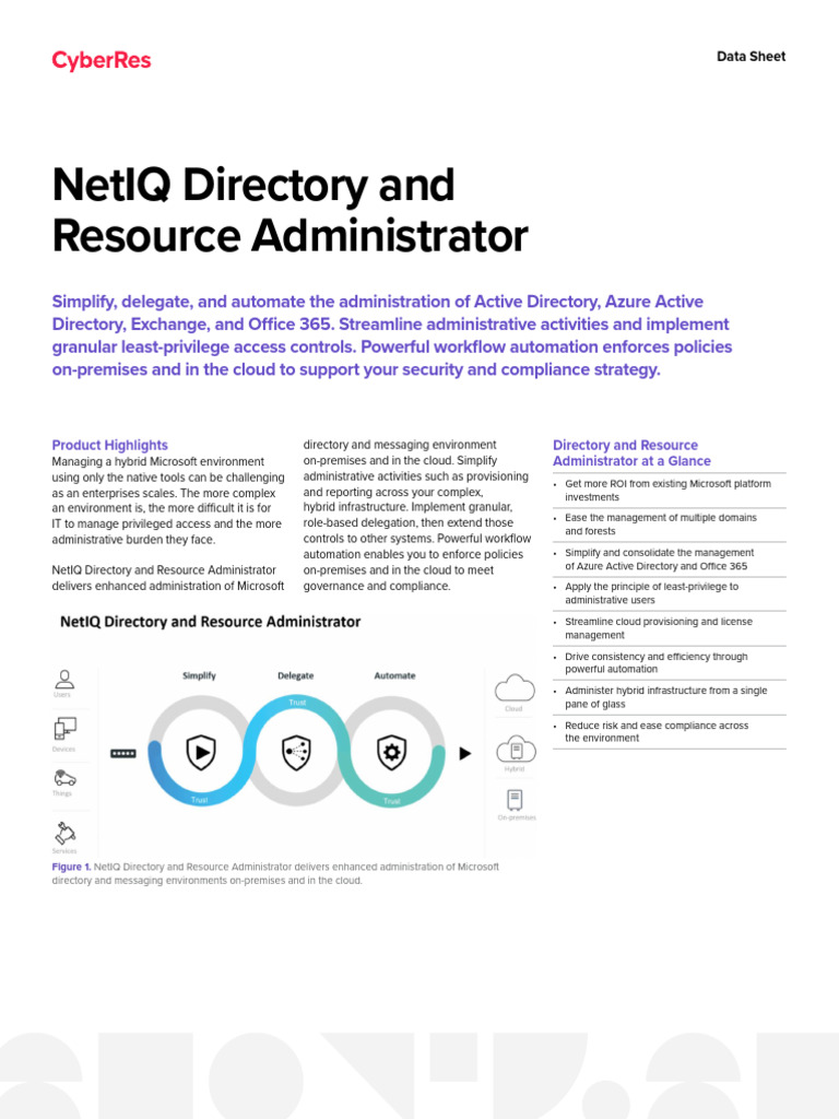 Netiq Directory and Resource Administrator Ds | PDF | Cloud Computing | Microsoft Azure