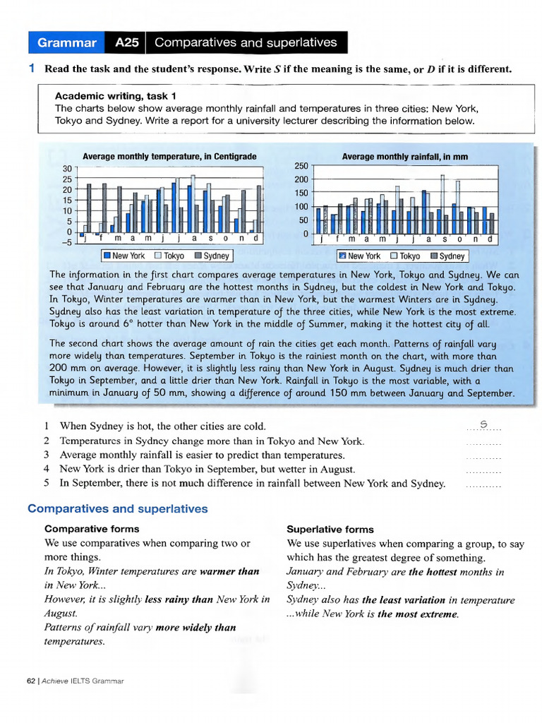 Comparatives and Superlatives | PDF