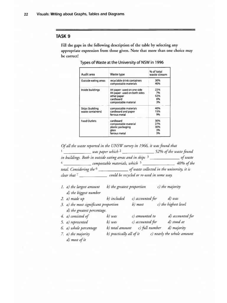 Practice | PDF