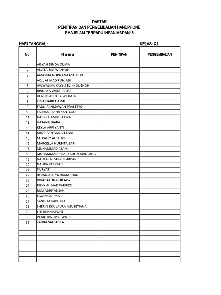 Daftar Penitipan Handphone SMA 8 | PDF