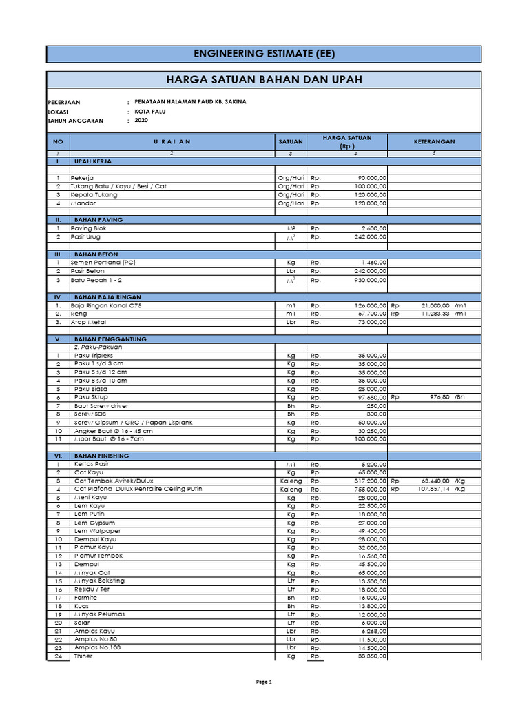 Harga RAB Paud KB. Sakina | PDF