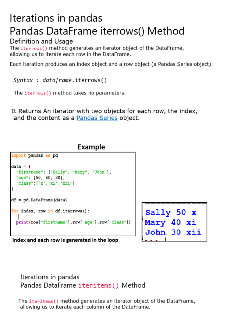 Pandas DataFrame Iteration Methods | PDF