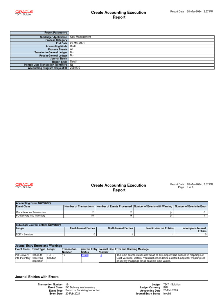 CreateAccounting - Create Accounting Report | PDF | Debits And Credits | Business