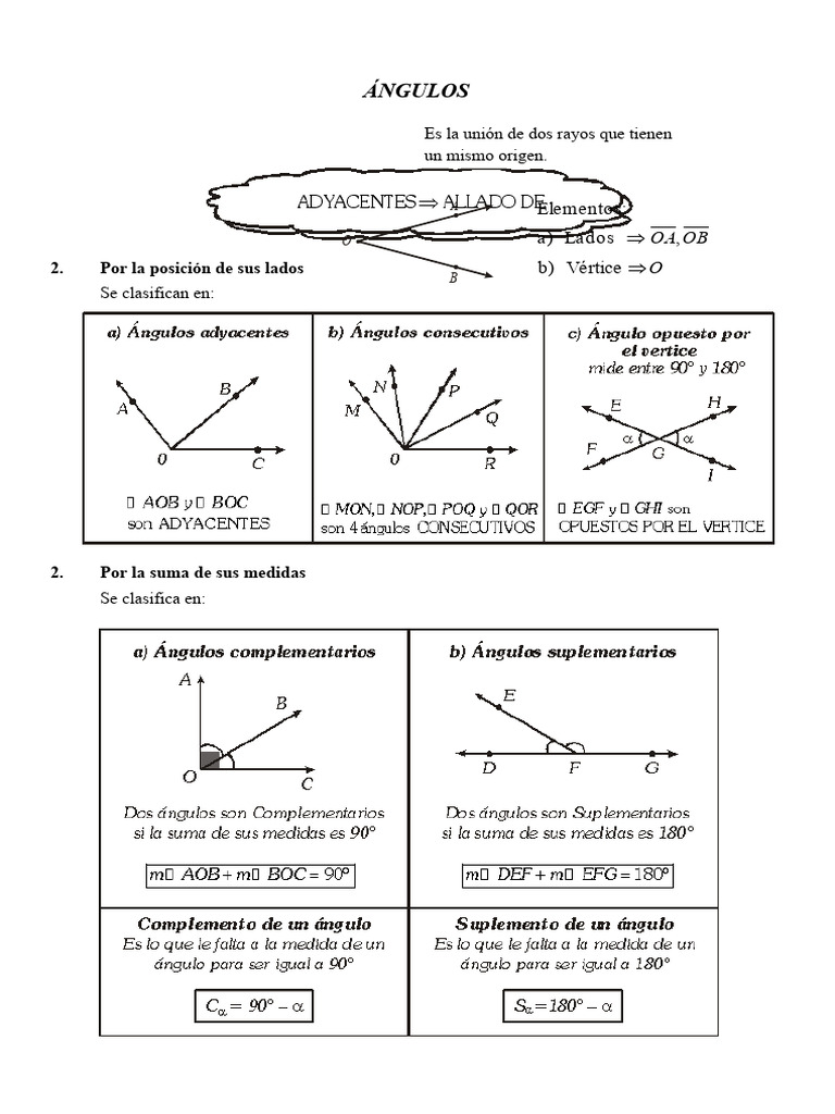 ÁNGULOS. Ejercicios | PDF | Ángulo | Perpendicular