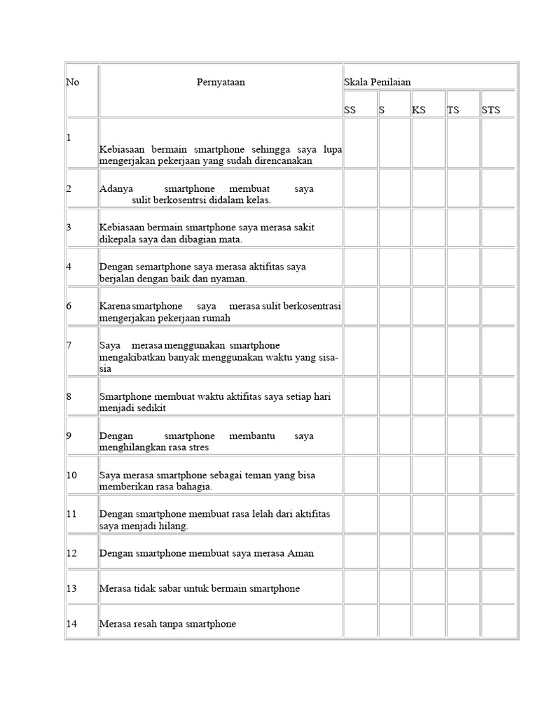 Kuesioner Kecanduan Gadget Smartphone | PDF