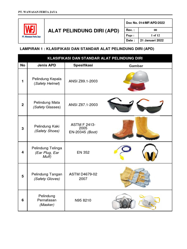 4.8.3 Lampiran Prosedur APD 1 | PDF