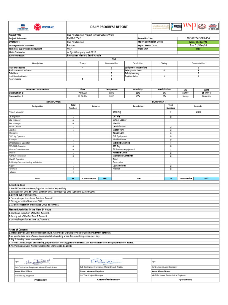 FMSA-22042 - DPR-454-31-March-2024 | PDF | Engineering