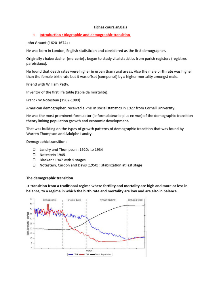 Fiches Cours Anglais | PDF | Total Fertility Rate | Black Death