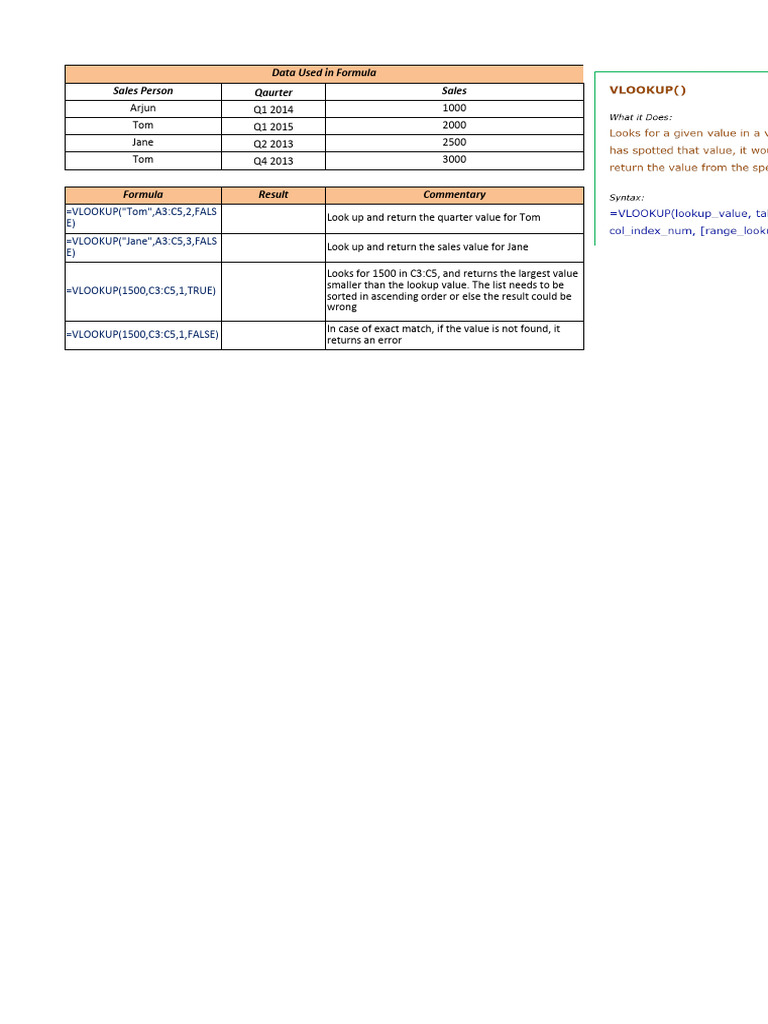 Lookup and Reference Formulas | PDF | Chess | Chess Theory