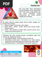 IBPR - Contoh | PDF